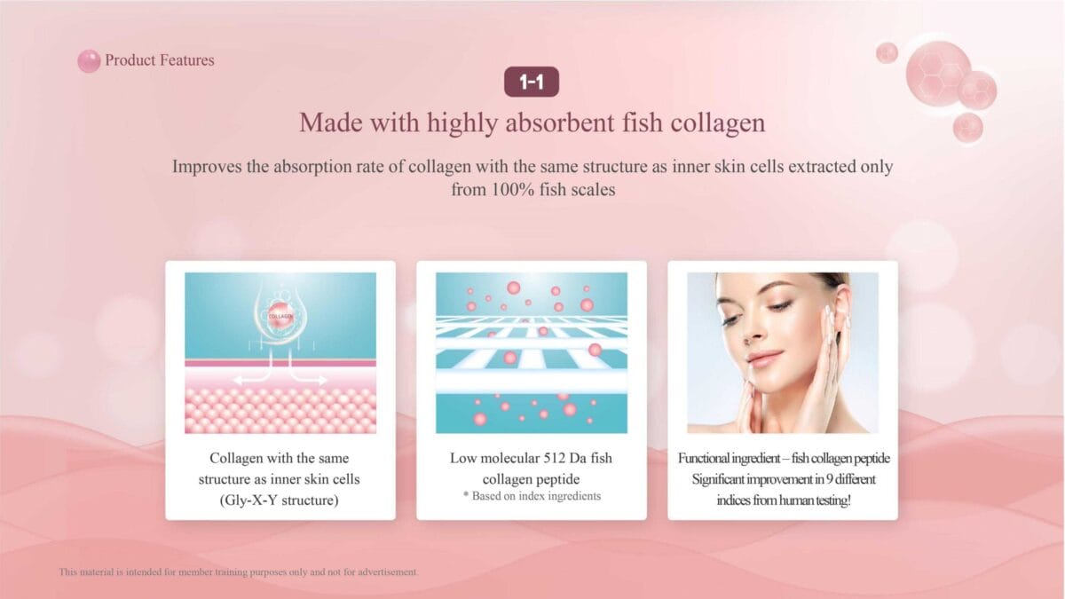 ATOMY Inner Collagen (14 Bottle) - Age Tune